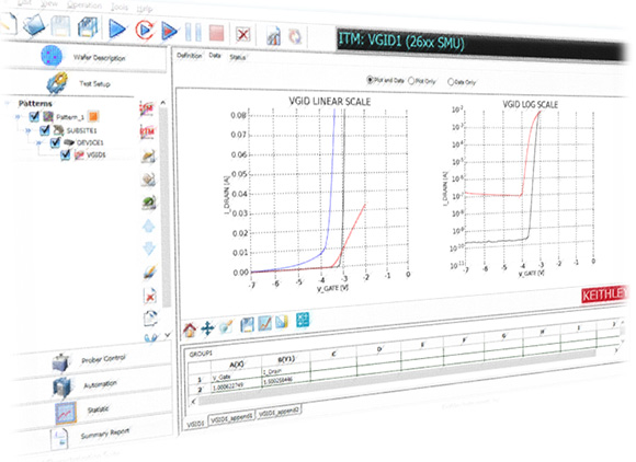 Keithley Automated Characterization Suite (ACS) Software | Tektronix