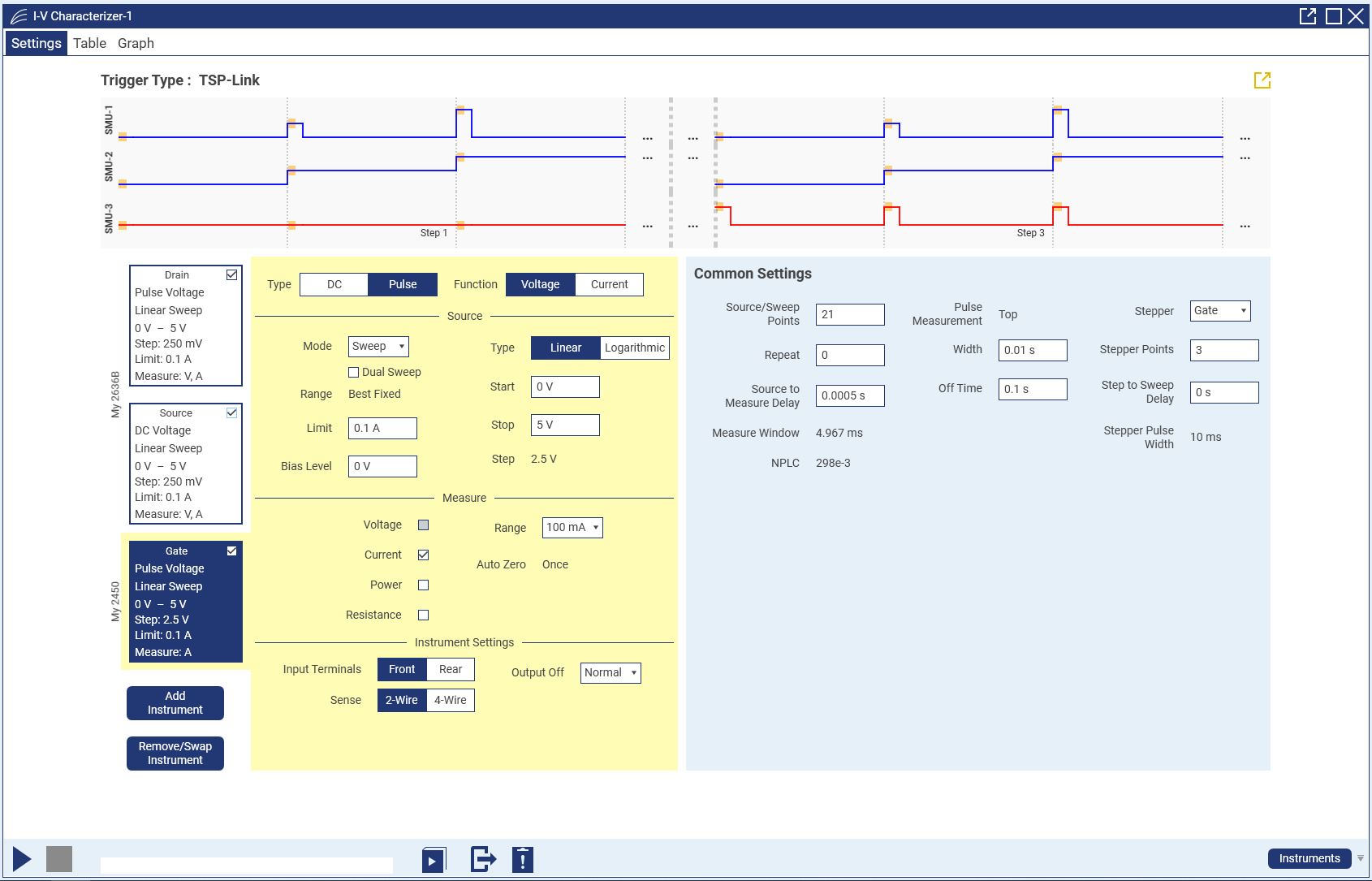 Keithley Kickstart Software Tektronix