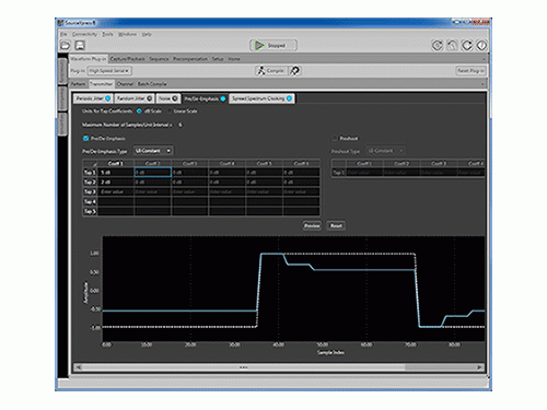 SATCOM | Tektronix
