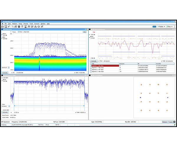 Spectrum Analyzer Software For Rf And Vector Signals Tektronix