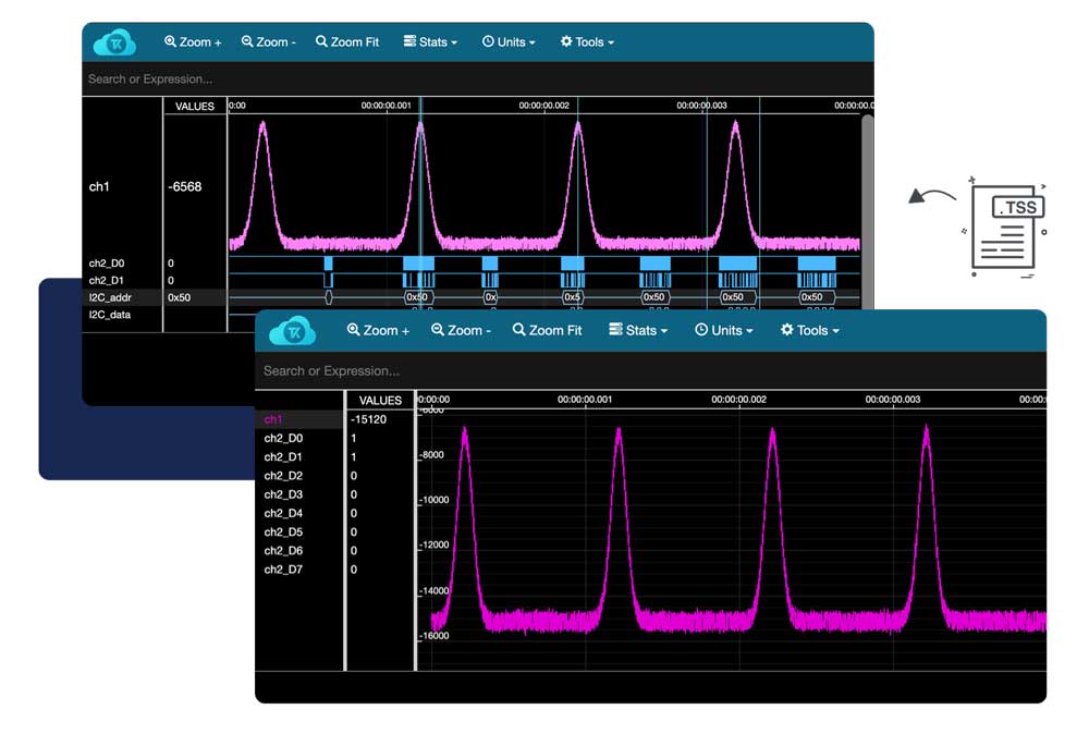 Tekdrive Tektronix