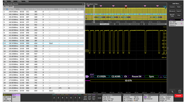In-Vehicle Networks | Tektronix