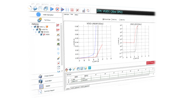 Characterizing Wide Bandgap Devices | Tektronix