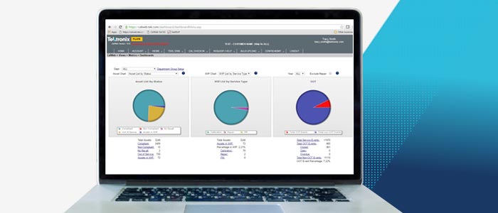 Equipment Calibration Services | Tektronix