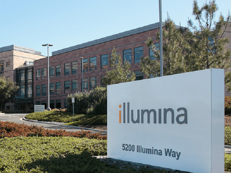 Illumina | Tektronix