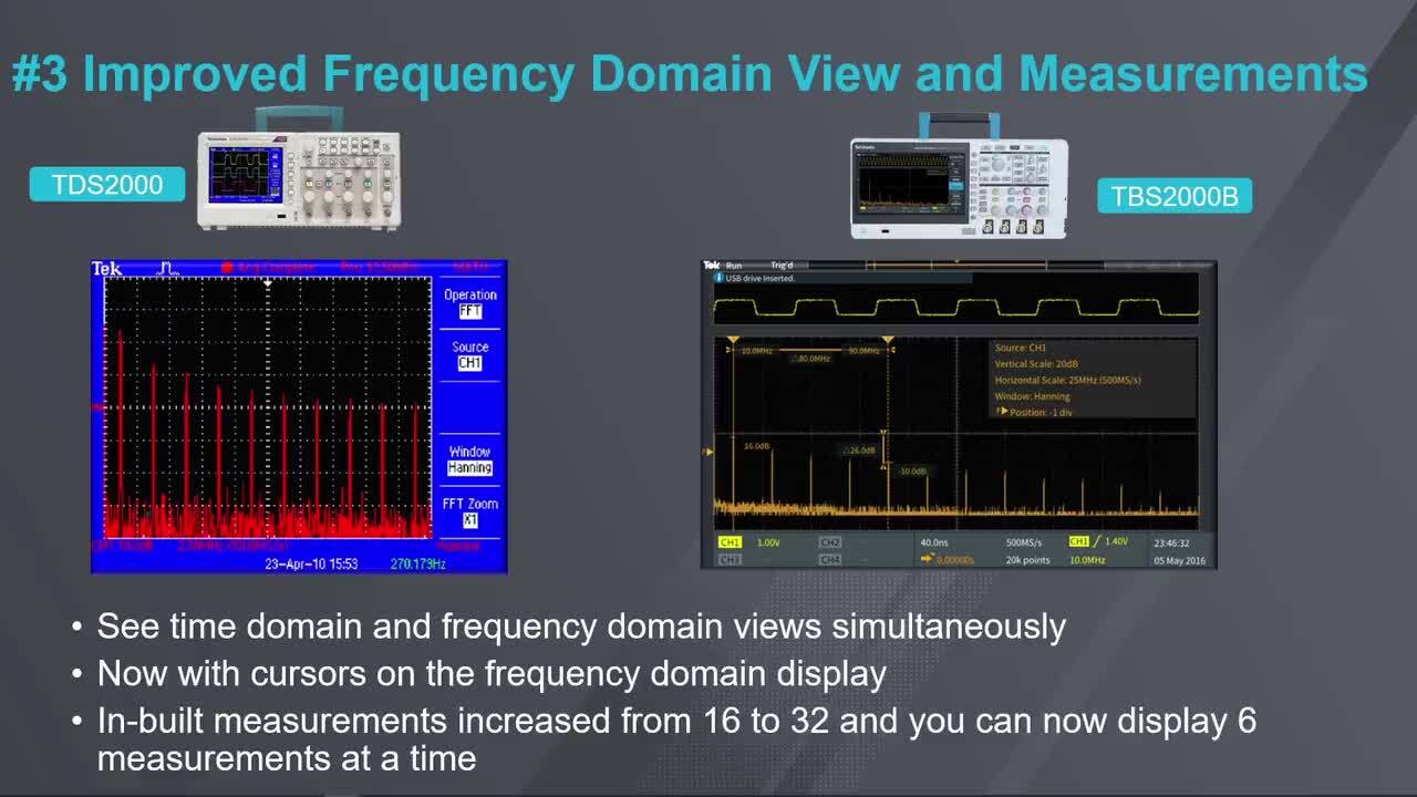 5 Reasons to Upgrade Your TDS2000C to the TBS2000B oscilloscope | Tektronix