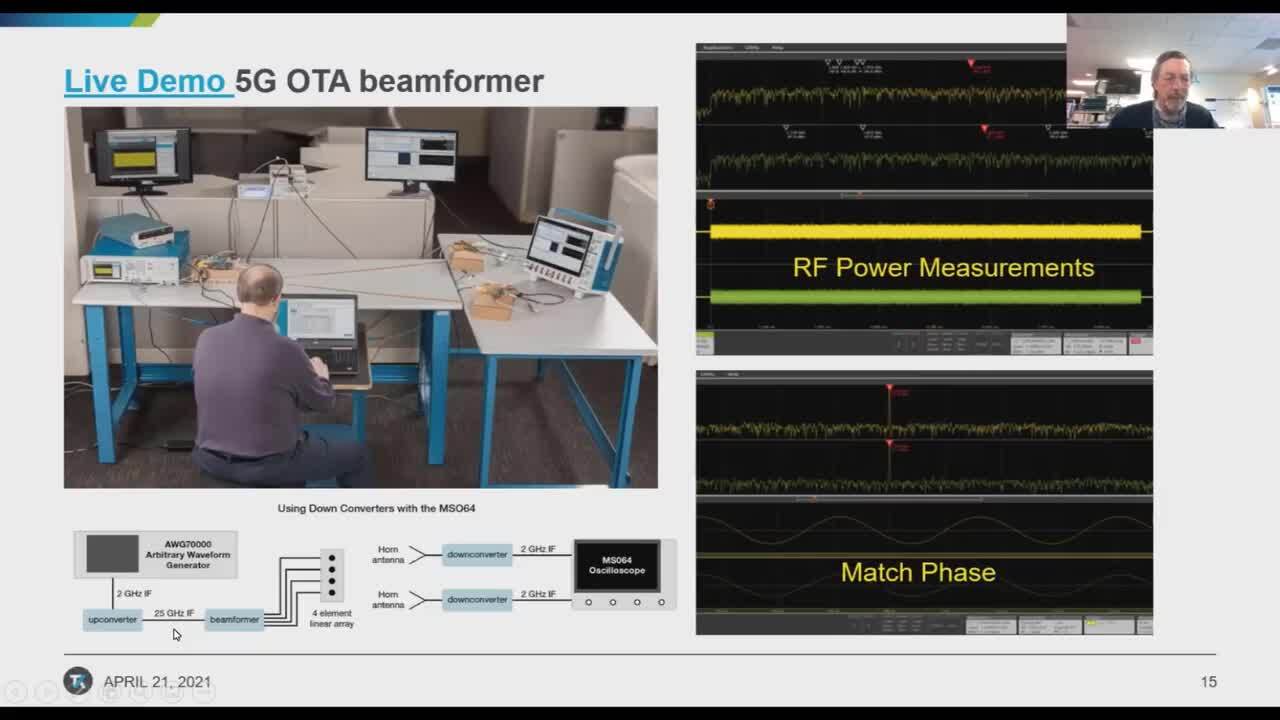 5G Vector Analysis Webinar | Tektronix