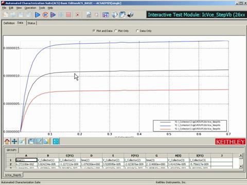 Automated Characterization System - Basic Edition Product Demonstration ...