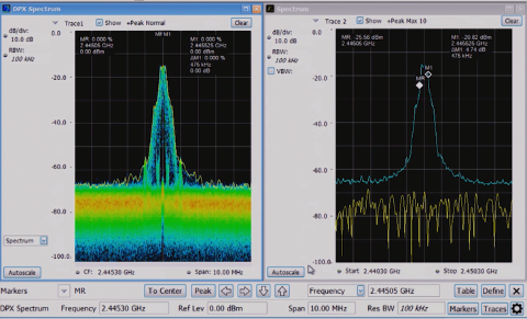 Bluetooth Tests for First Power on | Tektronix