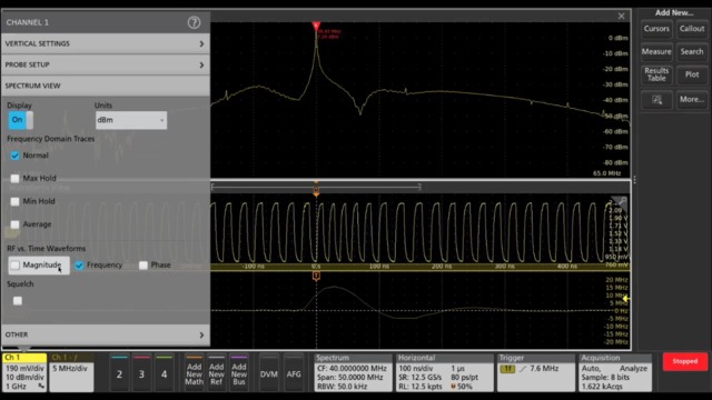 Capturing a Clock Frequency Glitch With RF vs Time Trigger | Tektronix