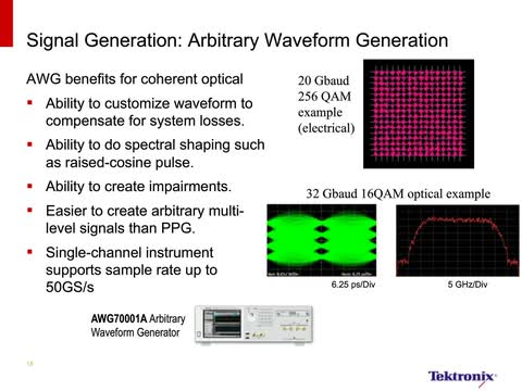 Characterizing Coherent Optical Systems Webinar | Tektronix
