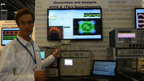 Coherent Optical Signal Generation and Analysis | Tektronix