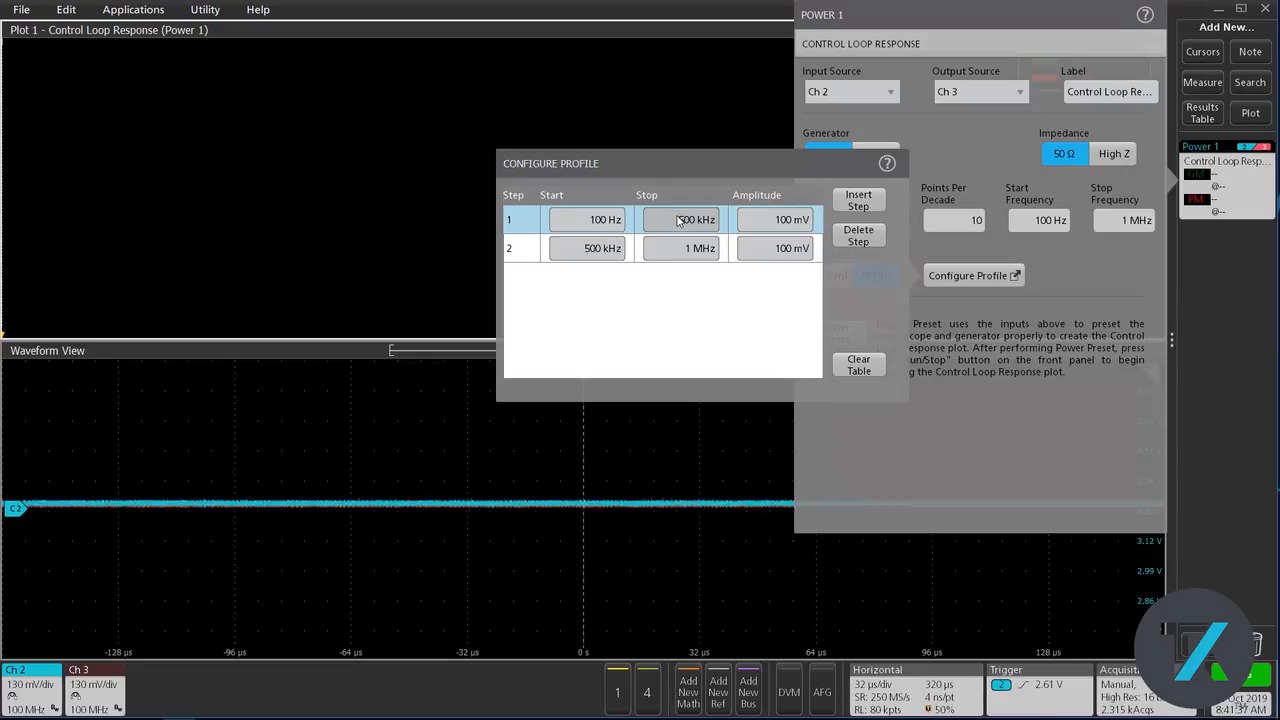 Frequency Response Analysis BODE Plot | Tektronix