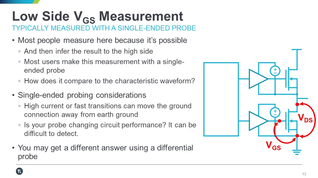 Half Bridge Webinar | Tektronix