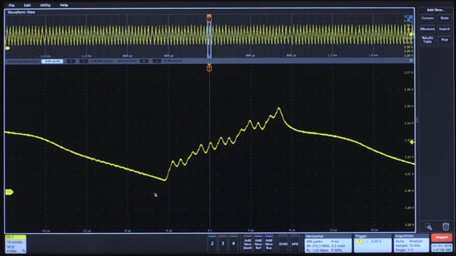 Making Power Rail Measurements | Tektronix