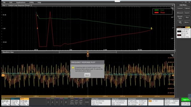 Measuring Negative Resistance of a DC-DC Converter | Tektronix