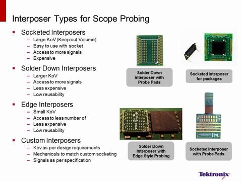 Mobile Memory Testing Preparing for Next Generation Standards | Tektronix