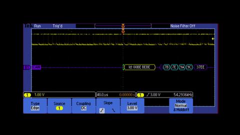 MSO-DPO2000 Series Oscilloscopes CAN bus support | Tektronix