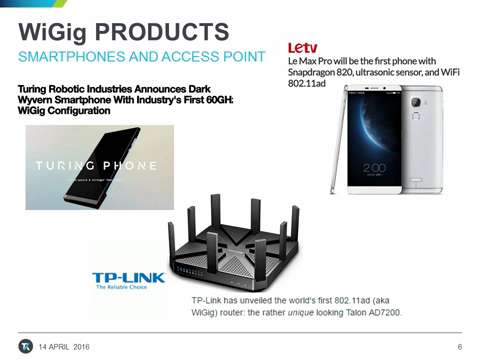 Navigating the Road to WiGig | Tektronix