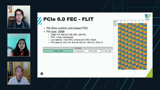 PCIe Gen6 Panel Discussion | Tektronix
