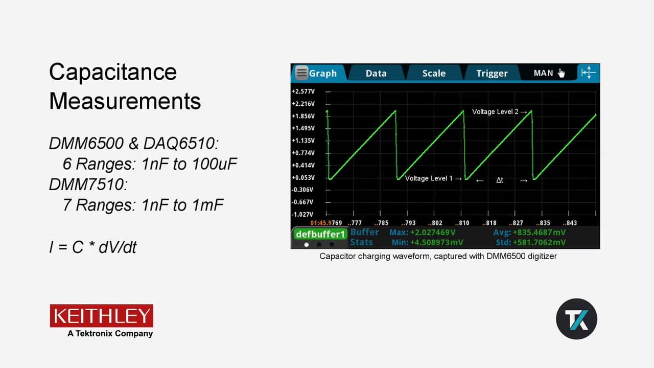 Pro Tip Functions to Know Capacitance Measurements | Tektronix