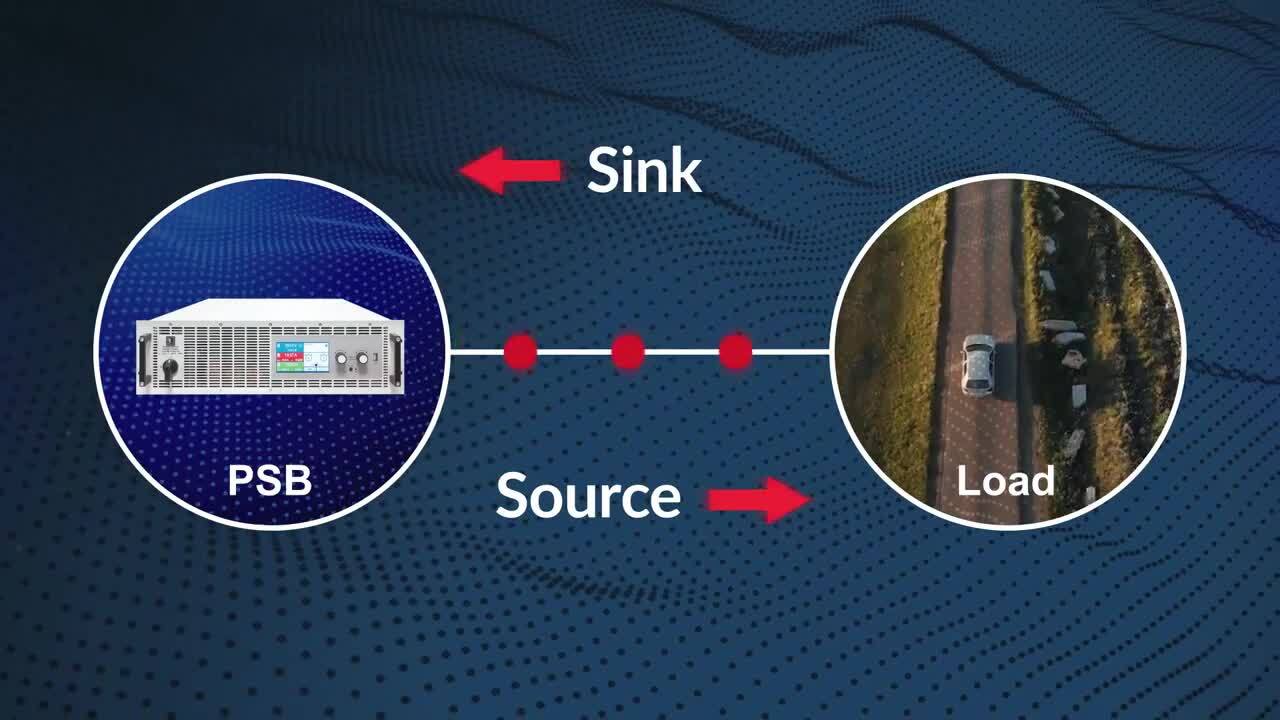PSB Series Bidirectional Programmable DC Power Supplies with Electronic Loads | Tektronix