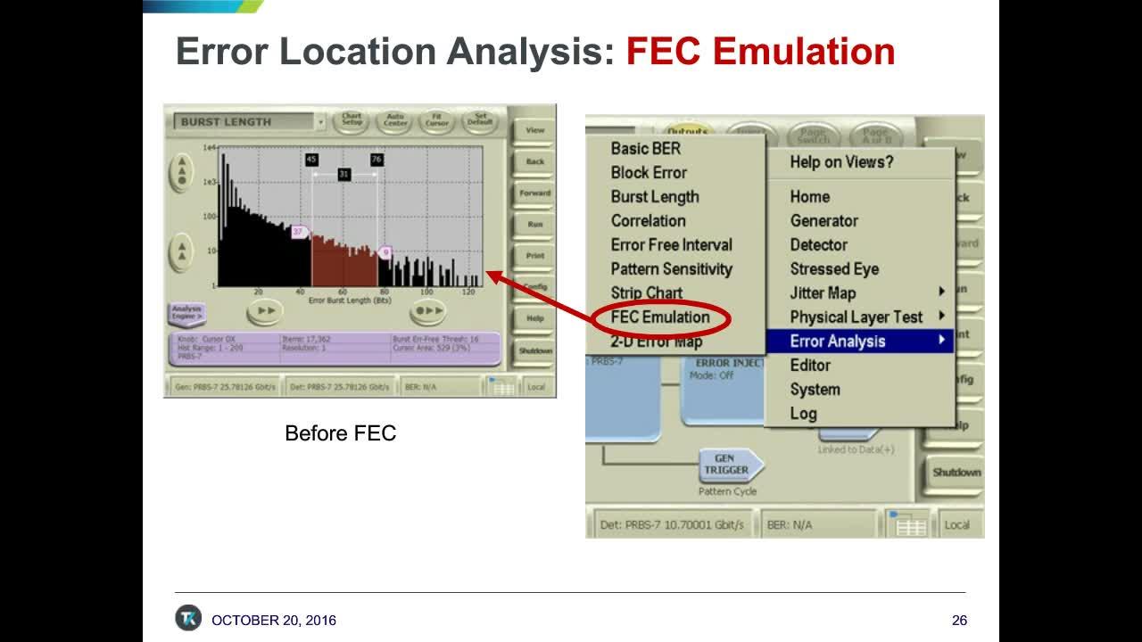 Resolving SATA-SAS Test and Debug Challenges | Tektronix