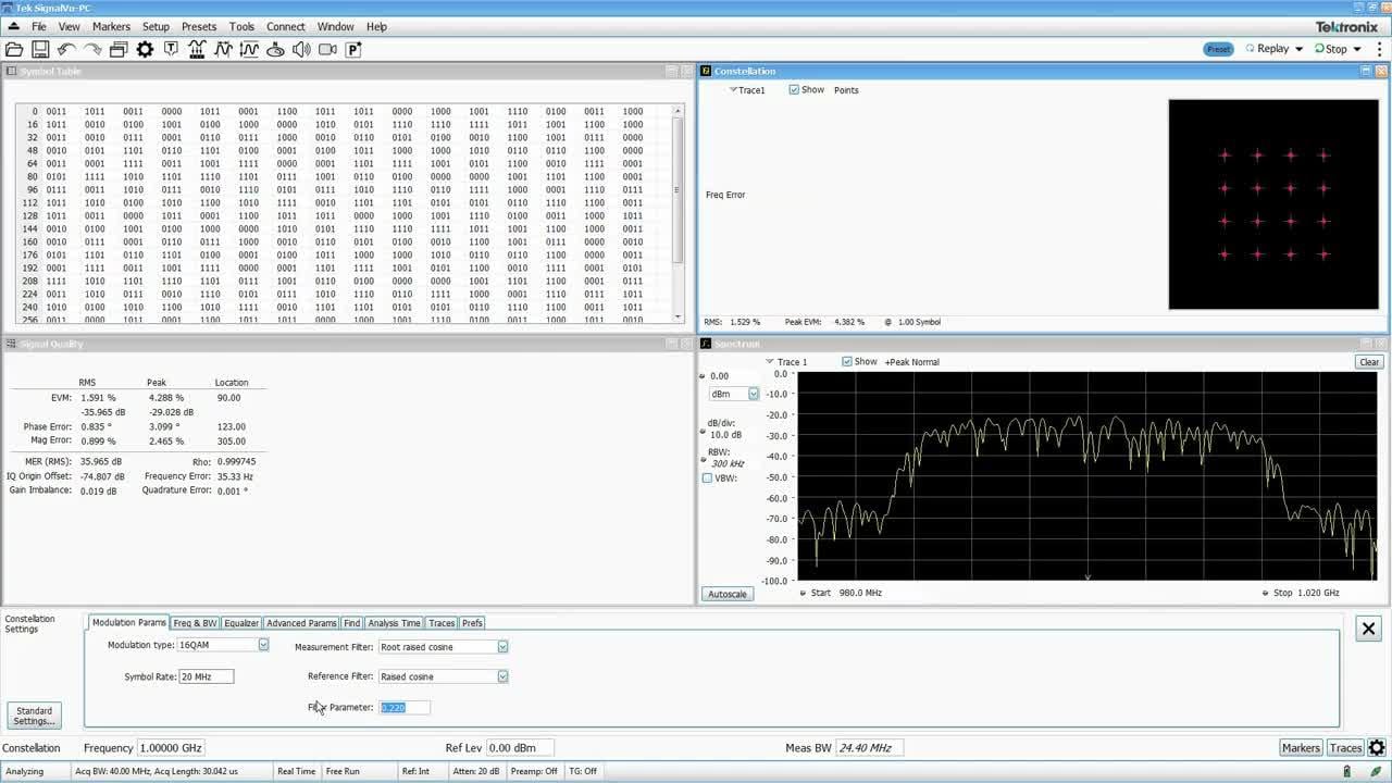 SignalVu-PC Primer Digital Demodulation | Tektronix