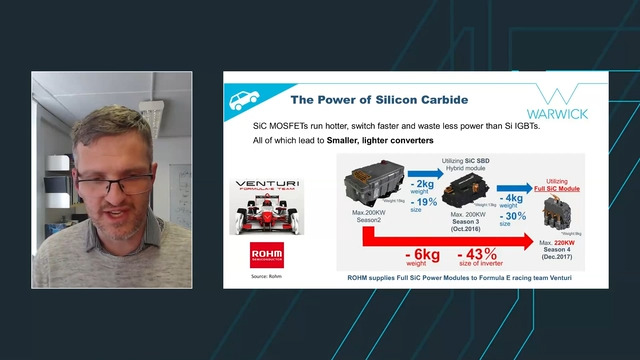 Silicon Carbide and Electric Vehicle Technology | Tektronix