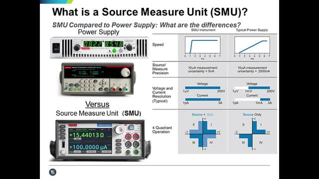 Simplify Component Selection with Robust DC Characterization | Tektronix