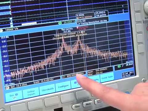 System-Level Integration of Wireless-enabled Embedded Systems | Tektronix
