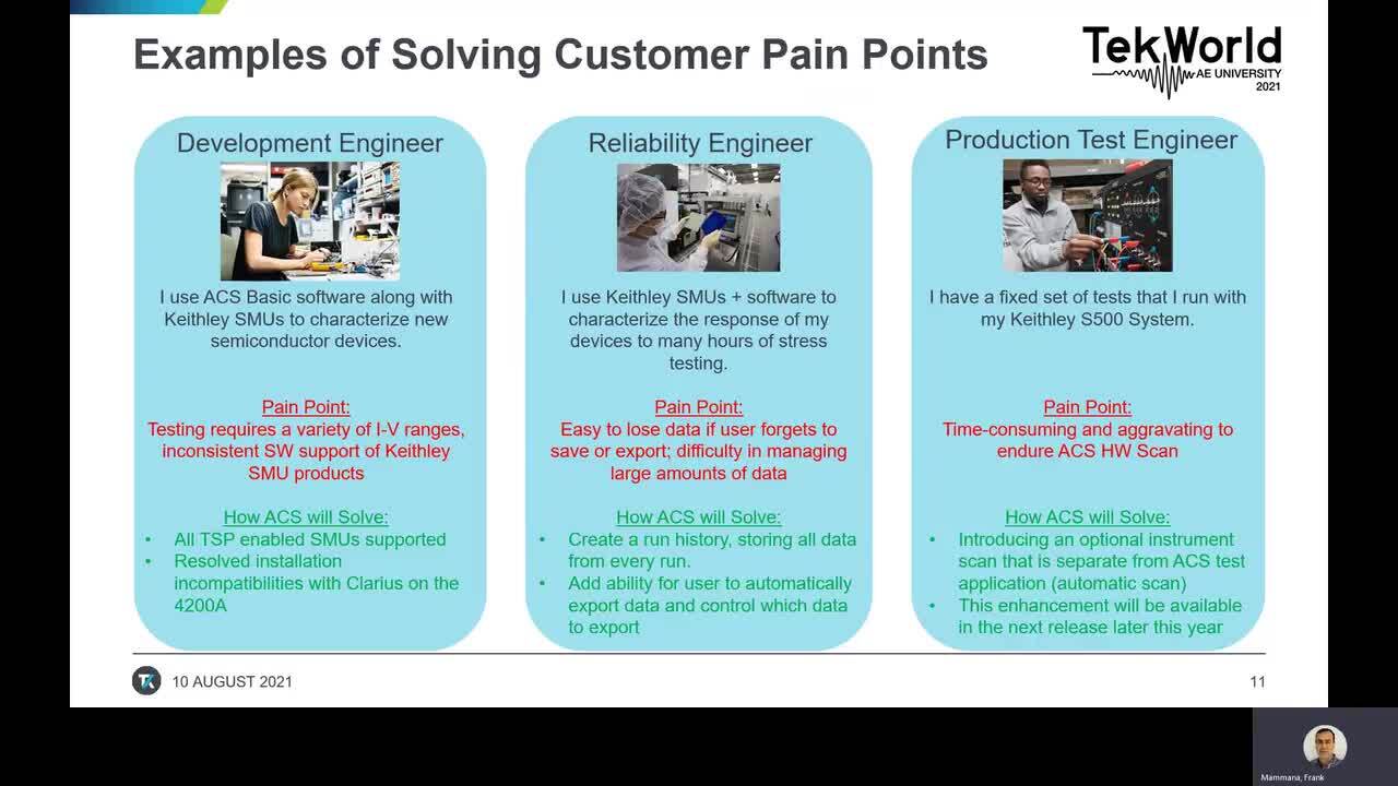 TekWorld_21 ACS Application Overview | Tektronix