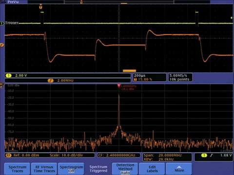 Time Correlation of Analog Digital and RF Signals | Tektronix