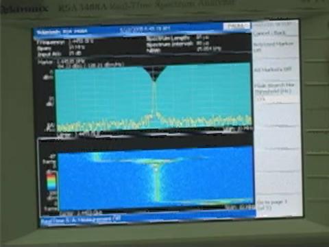 Transient Signal Analysis | Tektronix