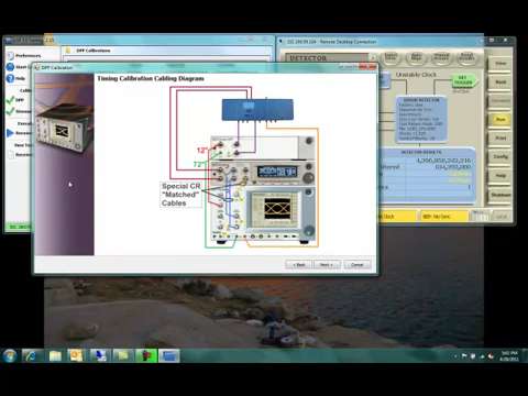 USB3 Receiver Test Automation | Tektronix