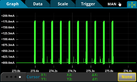 Using Edge Trigger on Current to Capture a Transient Event of a BLE Low ...