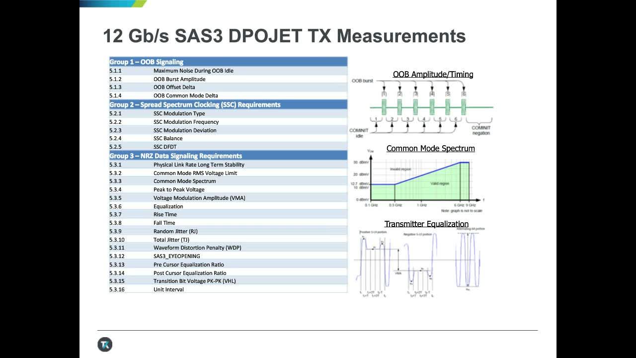 Whats new in SAS14 and SATA Test Solutions Webinar | Tektronix