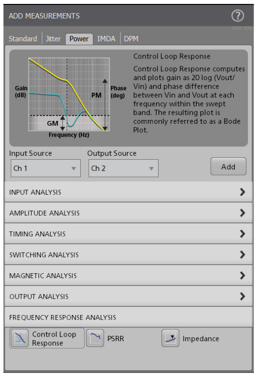 Measuring the Control Loop Response of a Power Supply Using an Oscilloscope | Tektronix