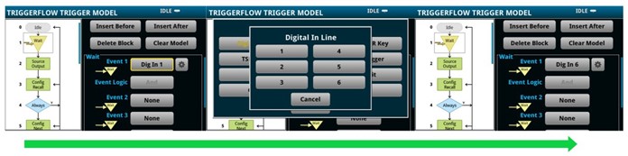Equipping Source Measure Units With Function Generation Using Tsp