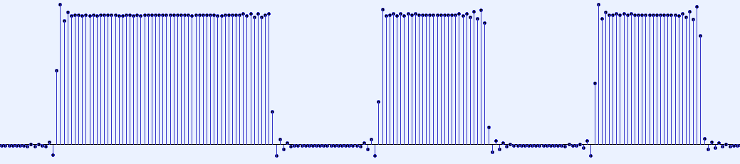 Using A Tektronix Real Time Spectrum Analyzers As A Software Defined Radio With Open Source