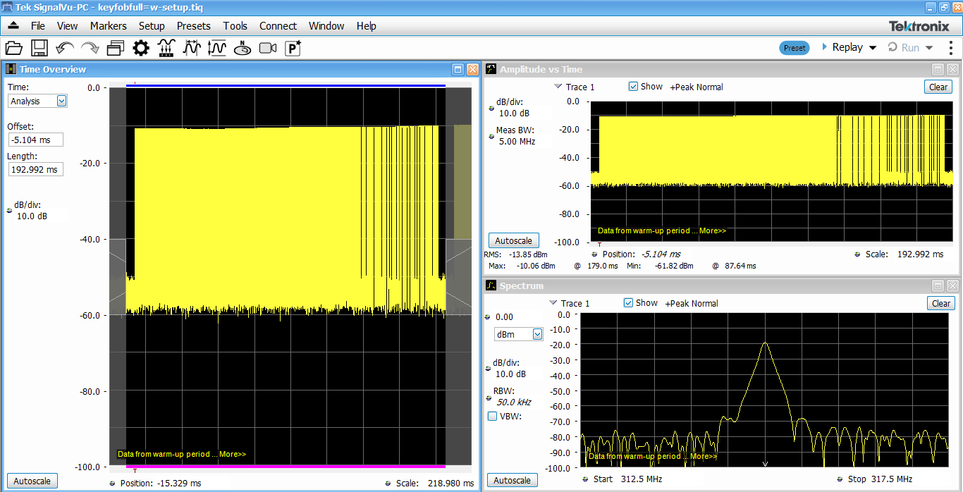Using A Tektronix Real Time Spectrum Analyzers As A Software Defined
