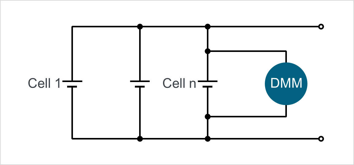 Methods To Measure Open Circuit Voltage On A Battery Pack Tektronix