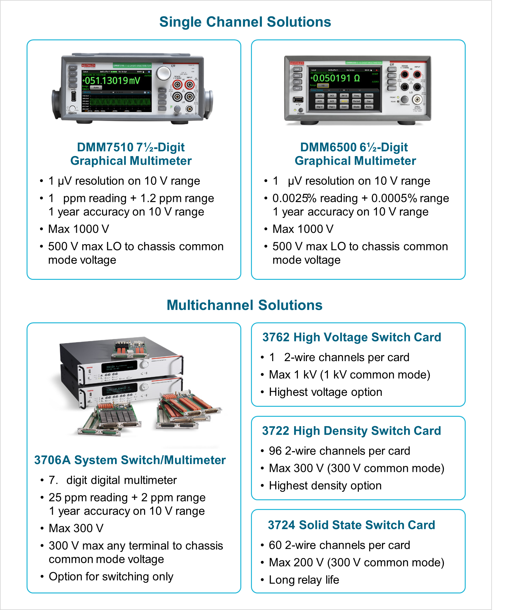Methods To Measure Open Circuit Voltage On A Battery Pack Tektronix