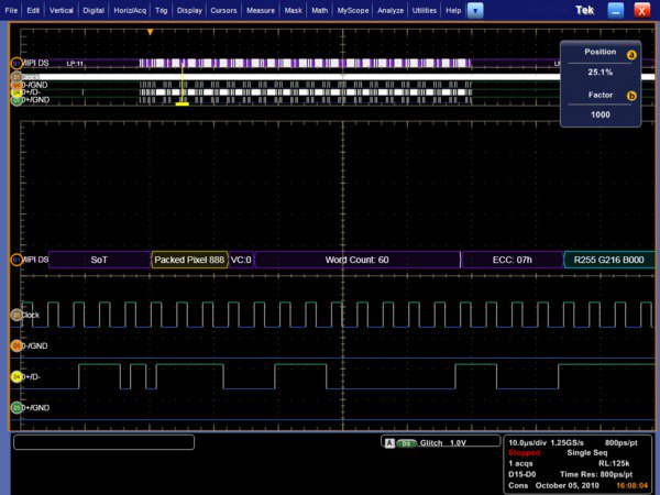 D Phy Transmitter Test Receiver And Protocol Solutions Tektronix