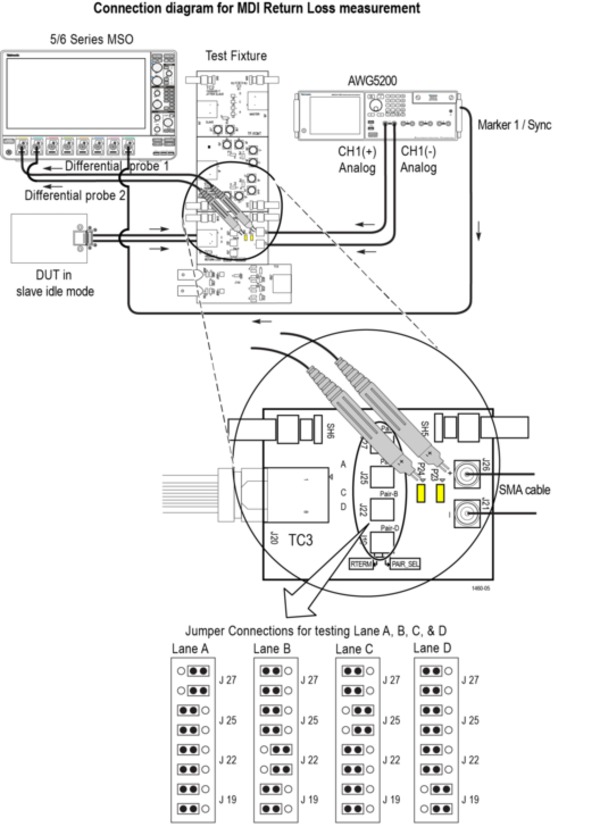 Automotive Ethernet Test Solution | Tektronix Automotive Ethernet Test Solution | Tektronix