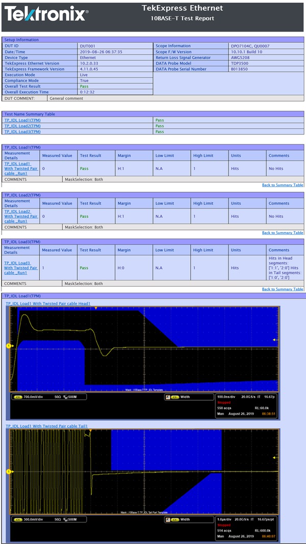 10base T 100base Tx 1000base T Ethernet Application Tektronix