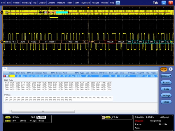 10base T 100base Tx 1000base T Ethernet Application Tektronix