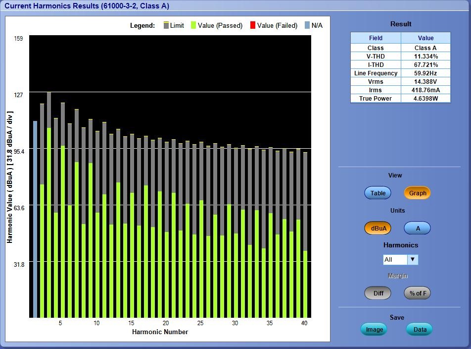 New protocol-aware BSX Series BERTScope debuts | Tektronix