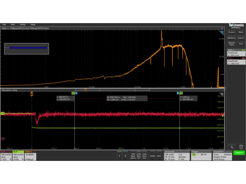 Avionics | Tektronix