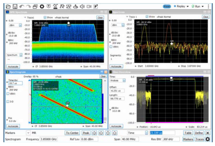 Electronic Warfare Equipment and Radar Capabilities | Tektronix